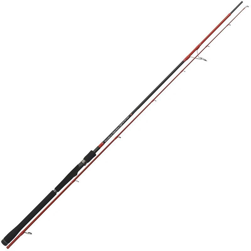 INJECTIONSP 82 M 2ES INJECTION – JK FISHER